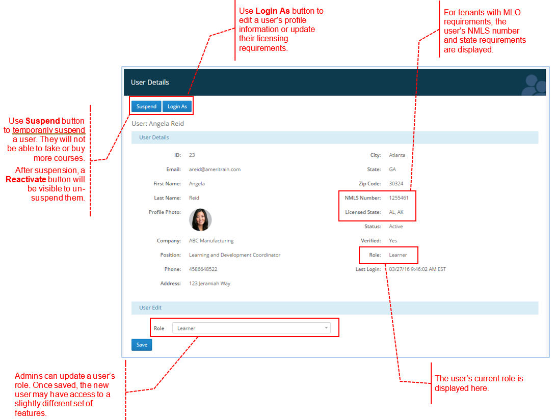 User management – Ameritrain Mortgage Institute